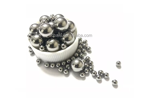 Know About the Aspects of Valves with Brass Balls: Shandong SDBALLS ...